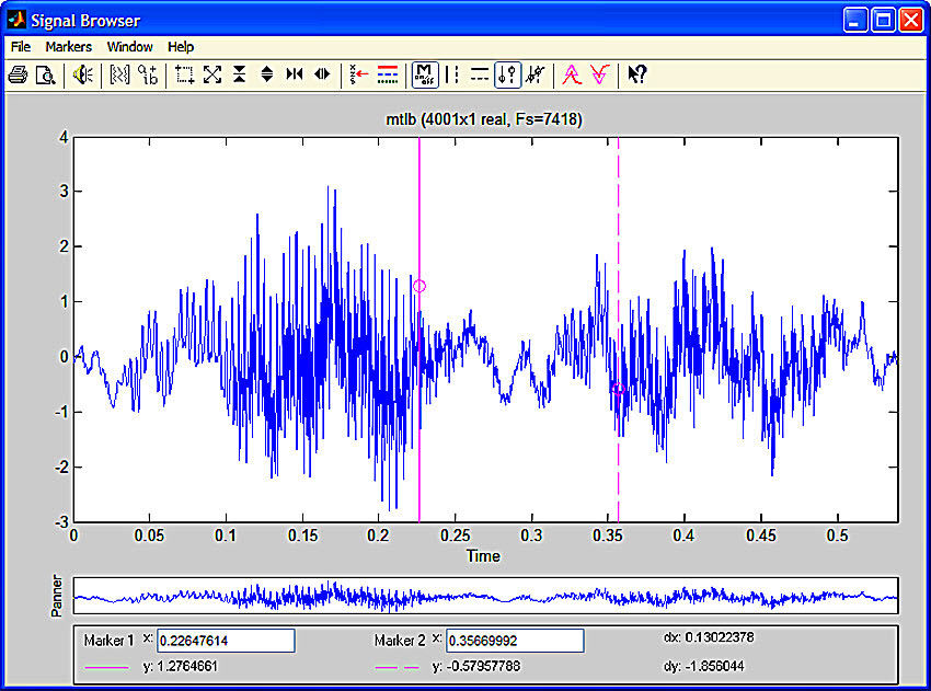 Software para tratamiento de señal / de diseño - Signal Processing Toolbox™ - The MathWorks - Vídeos