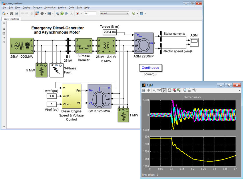 Software de simulación - Simscape Power Systems™ - The MathWorks - de ...