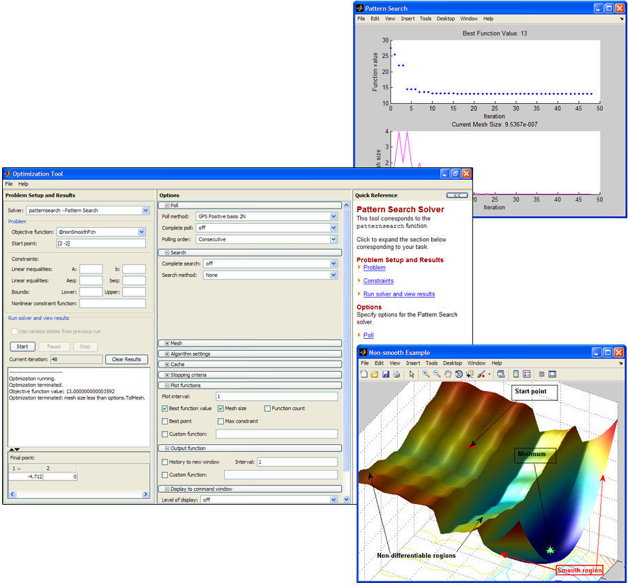 Software de optimización - Global Optimization Toolbox™ - The MathWorks