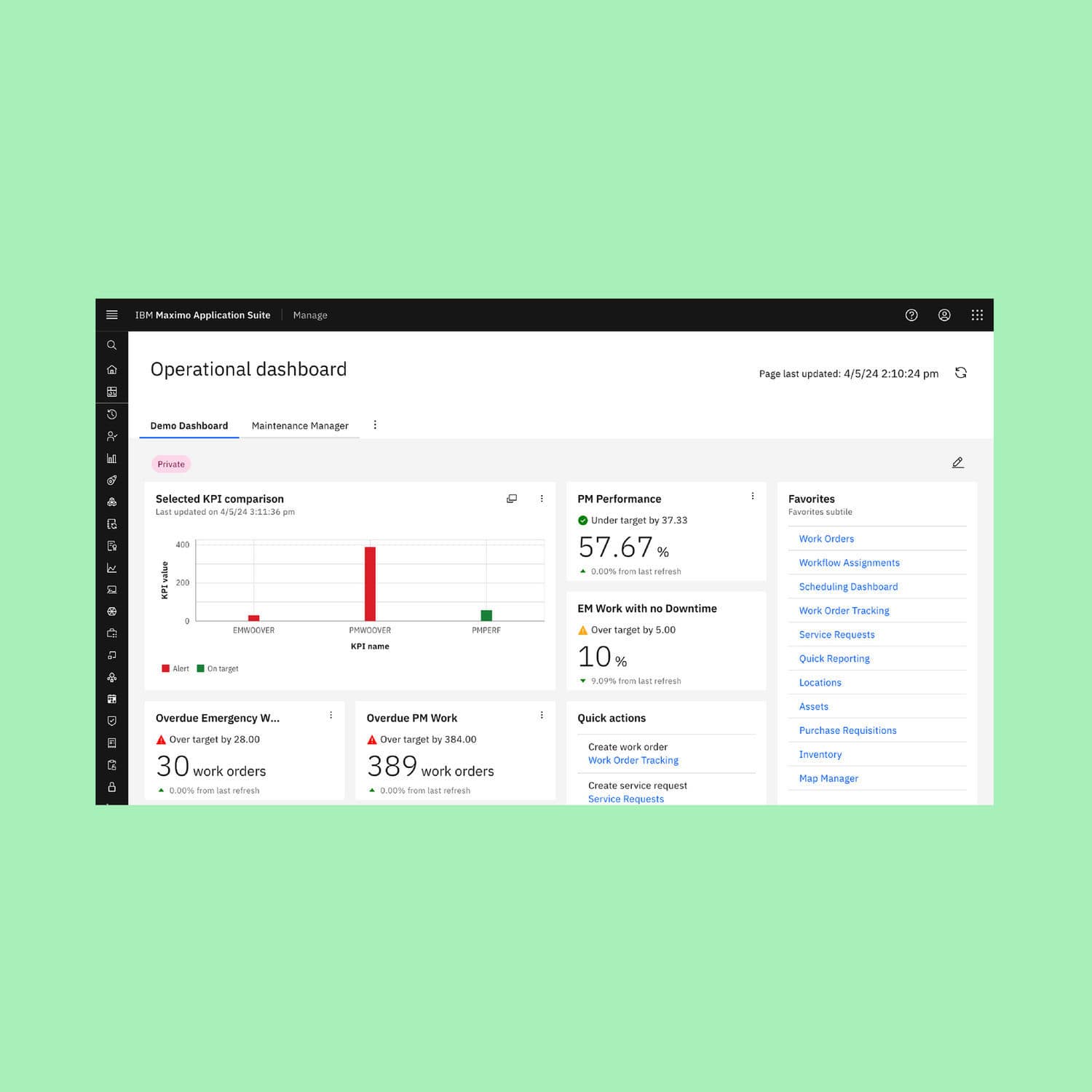 Suite de software de supervisión - Maximo® - IBM - de gestión de ...