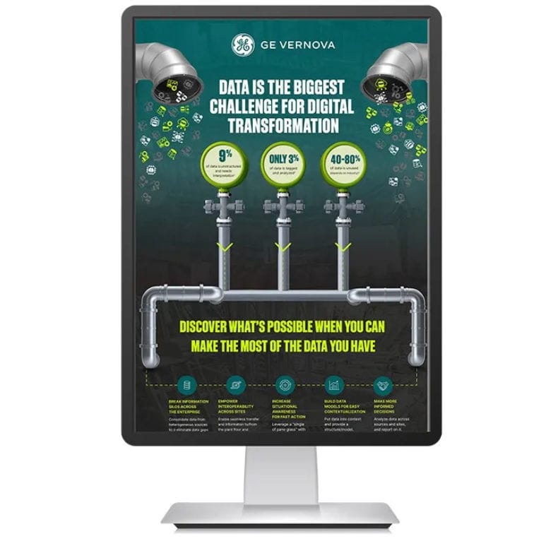 Software configuración - Proficy Data Hub - General Electric - de ...