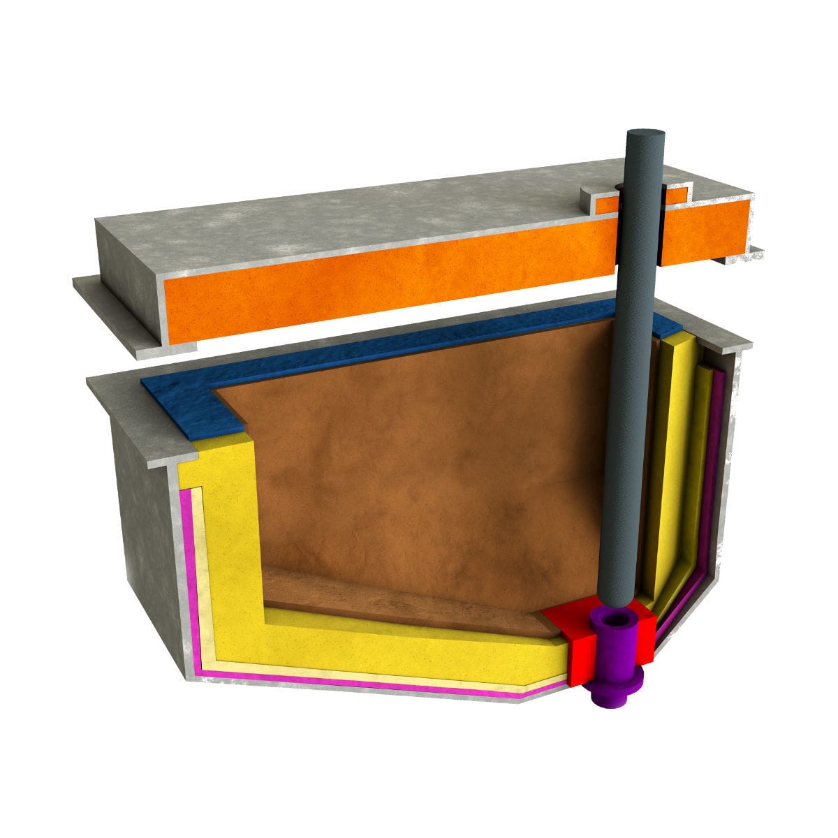 Horno giratorio - INSELOC 81 SR - INSERTEC INDUSTRIAL FURNACES INSERTEC ...