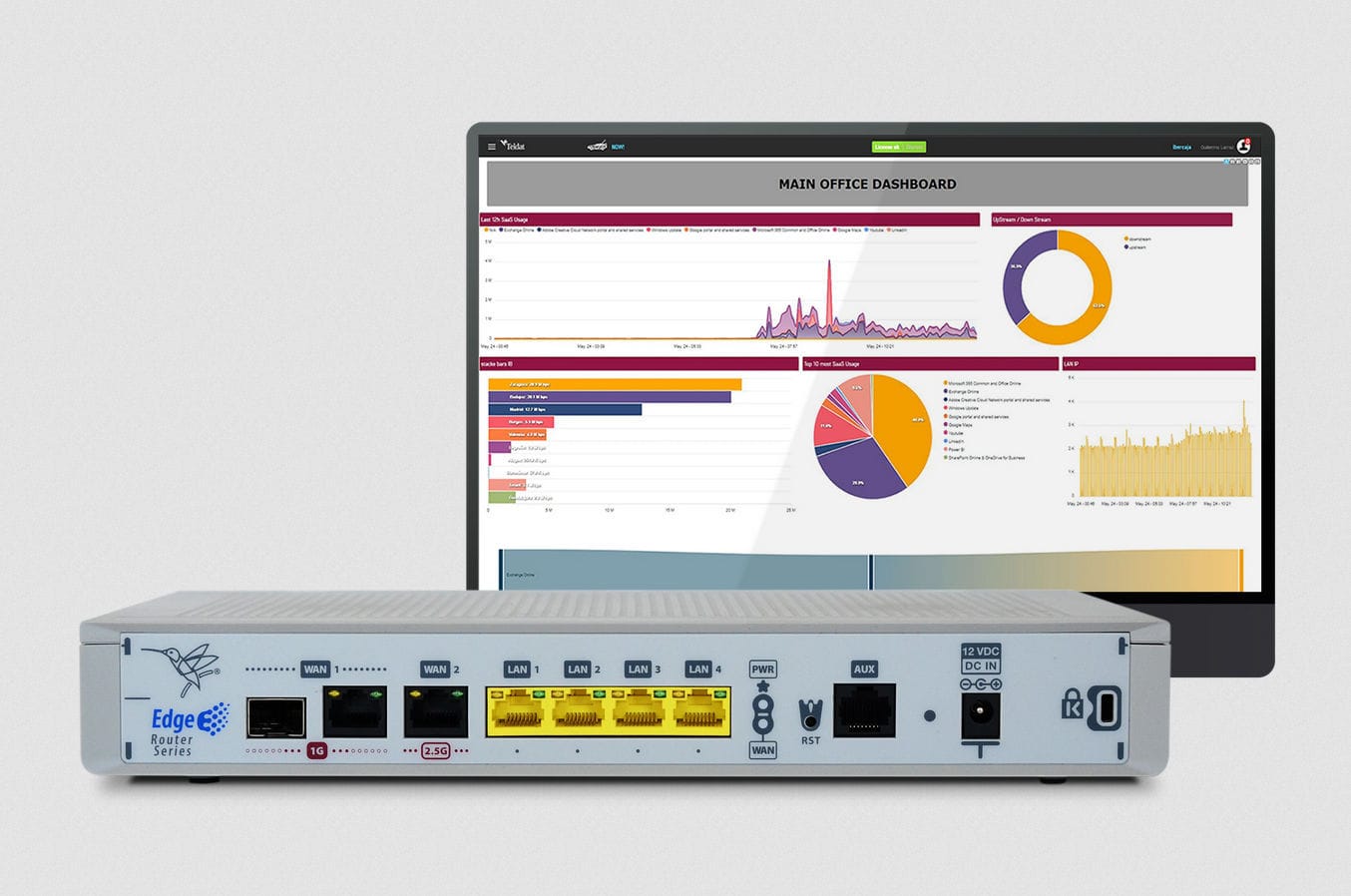 Software de análisis - M2.XDR - Teldat - de comunicaciones / de red ...