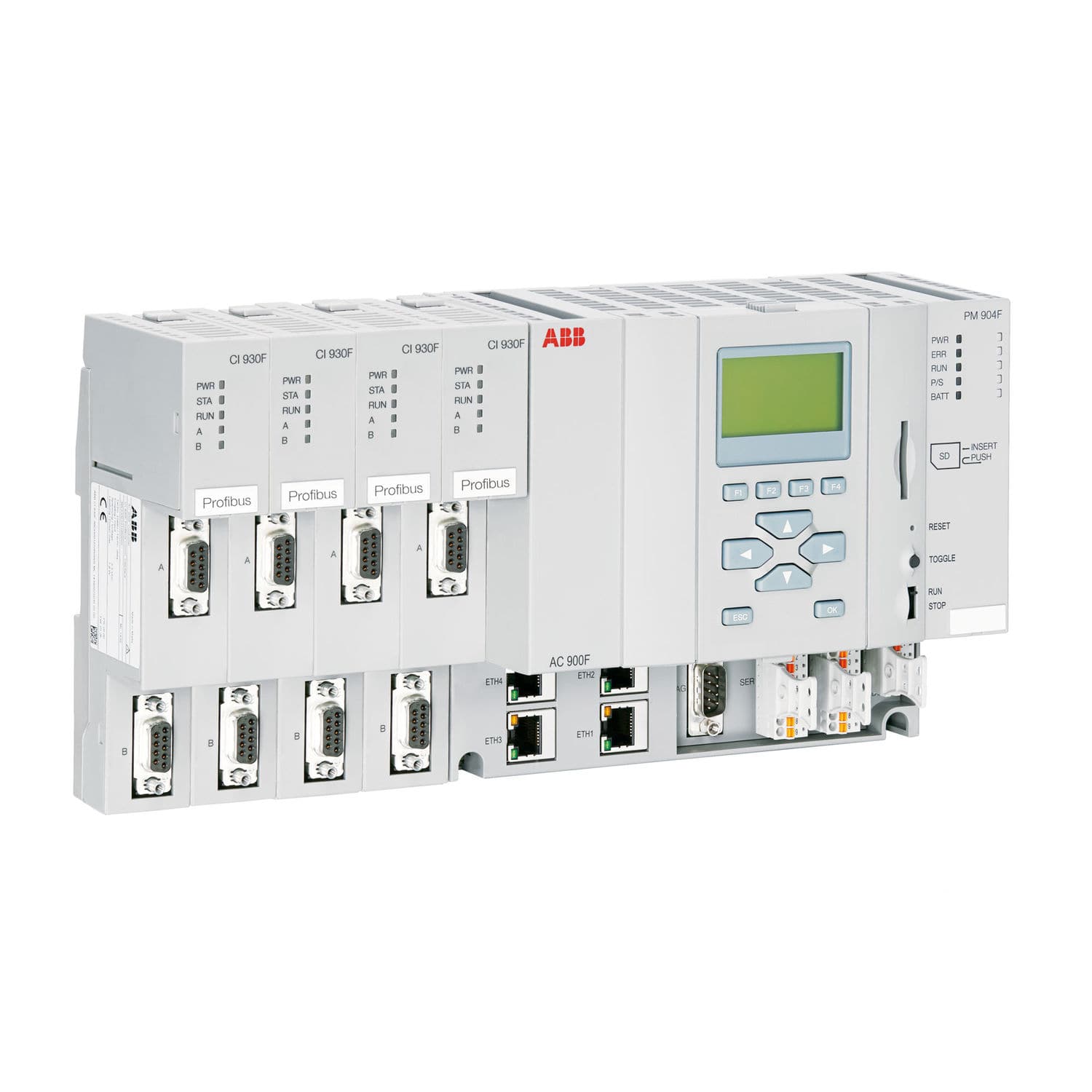 Sistema de control de automatización - AC 900F - ABB Control Systems