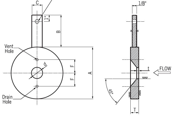 Placa de orificio - Golden Mountain Enterprise