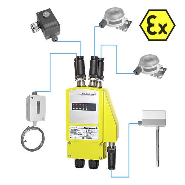 Amplificador de señal - ExBin-A - Rotork Schischek - de conmutación / electrónico / digital