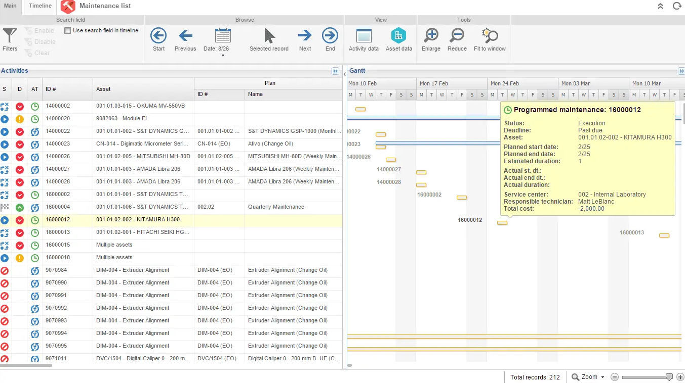 Software de gestión - Maintenance - SoftExpert - de interfaz / de ...