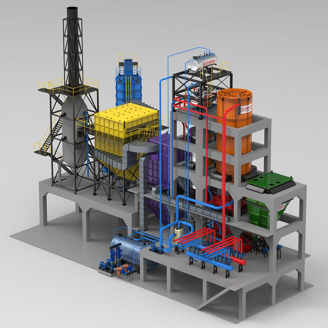 Caldera aceite caliente - HFBH - Hisarmak - de carbón / de lecho ...
