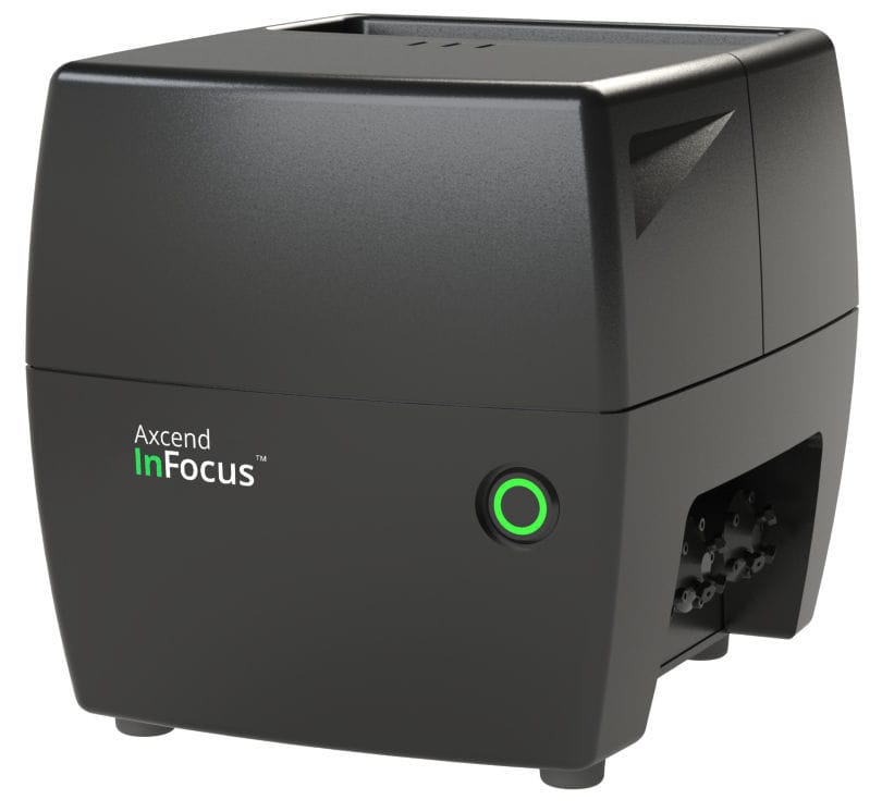 Cromatógrafo HPLC - InFocus™ - Axcend - de laboratorio / de proceso ...