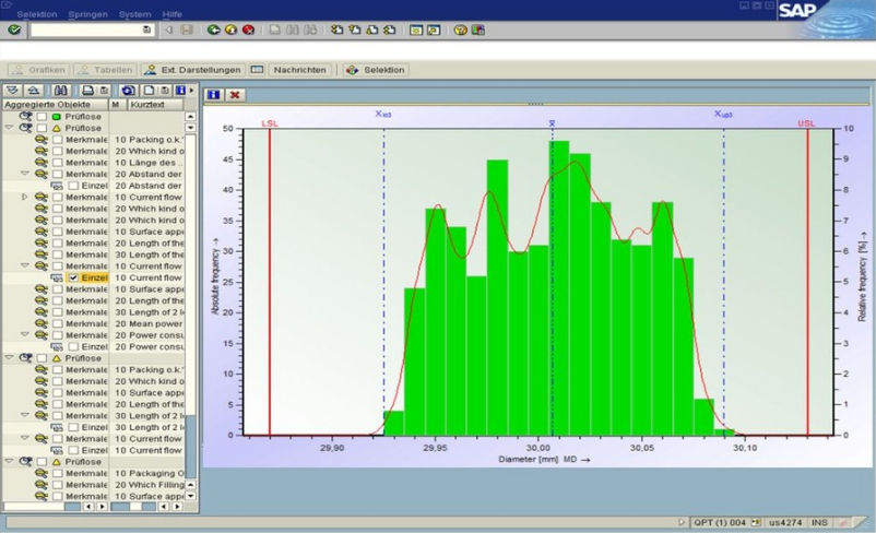Software de análisis estadístico - qs-STAT - Q-DAS Inc - de control de ...
