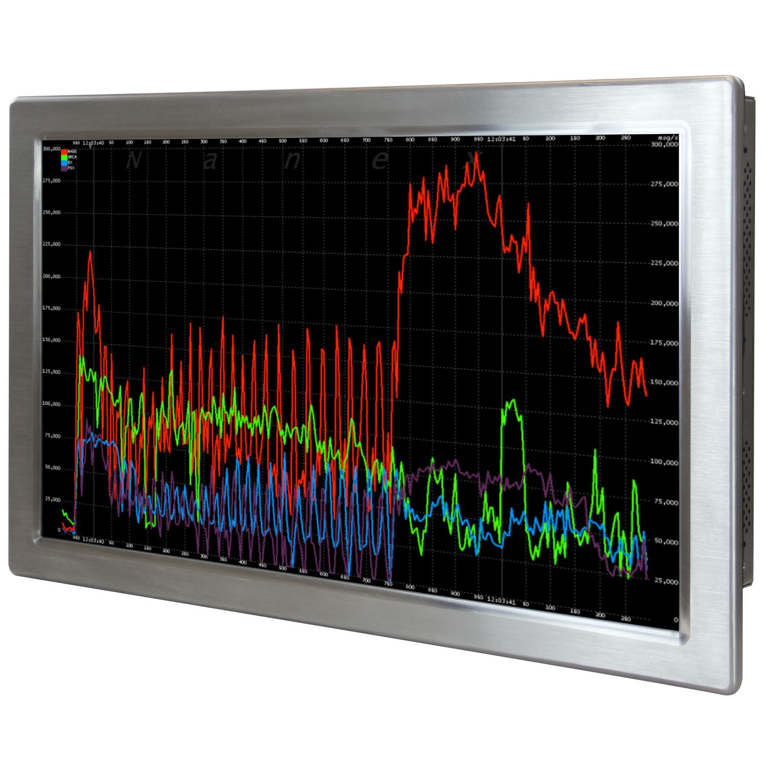 Monitor TFT-LCD - ADM-1824AP - Arista - con pantalla táctil resistiva ...