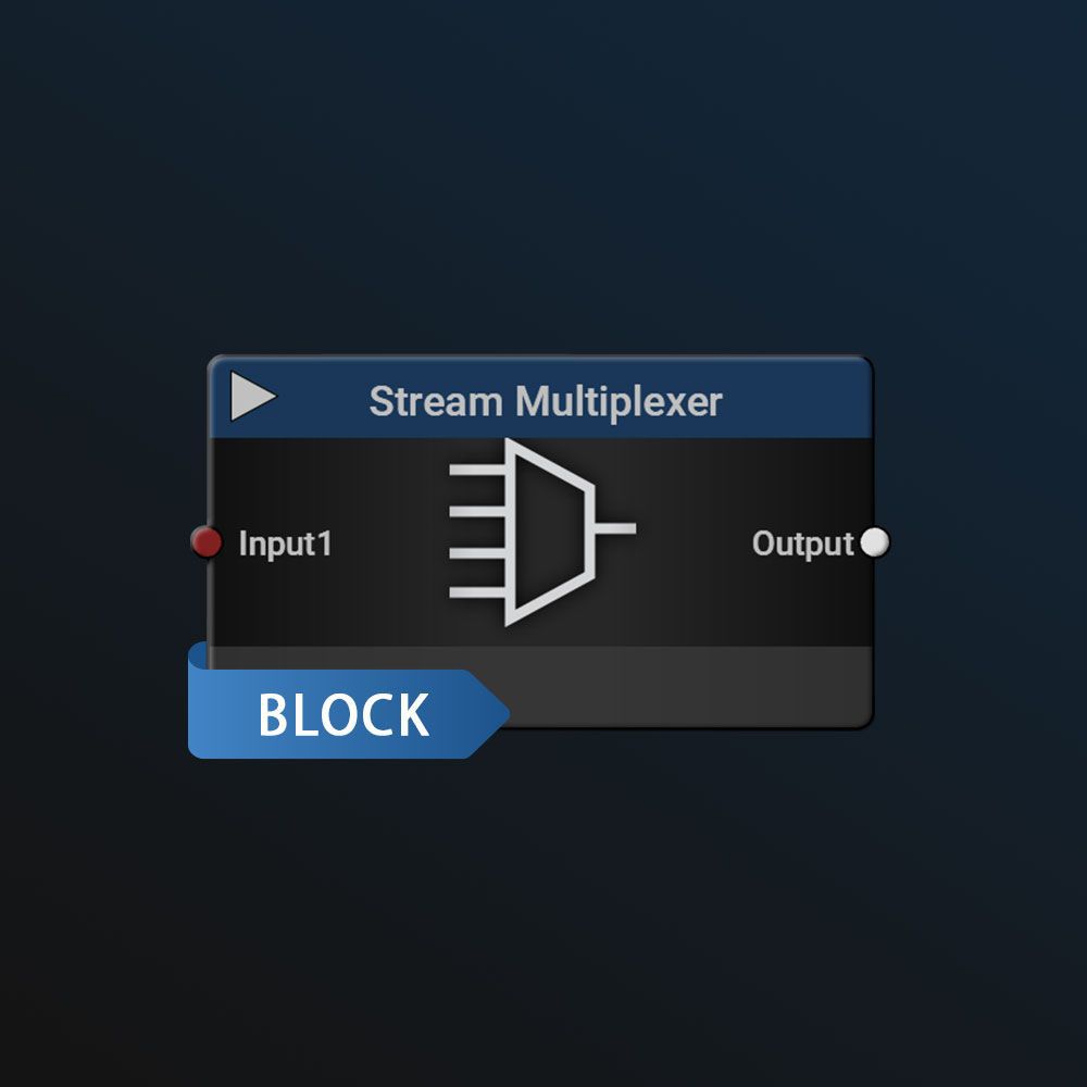 Software multiplexor HART - Stream Multiplexer - Aaronia AG
