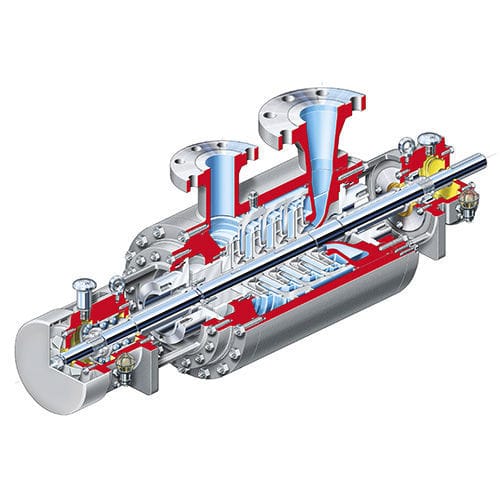 Bomba de condensados - WXB - FLOWSERVE - de aceite / con control hidráulico / centrífuga