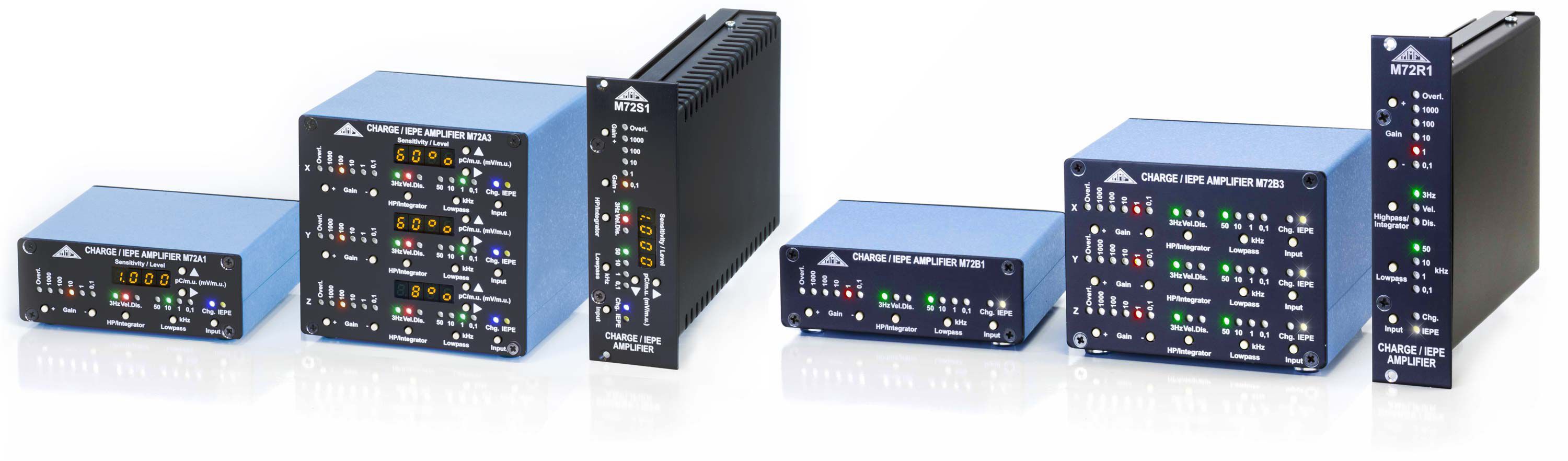 Acondicionador de señal analógico - M72 series - Metra Mess- und ...