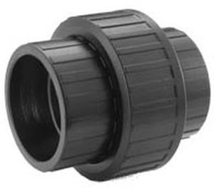 Racor hidráulico - ANSI - Shie Yu Machine Parts Industrial Co., Ltd ...