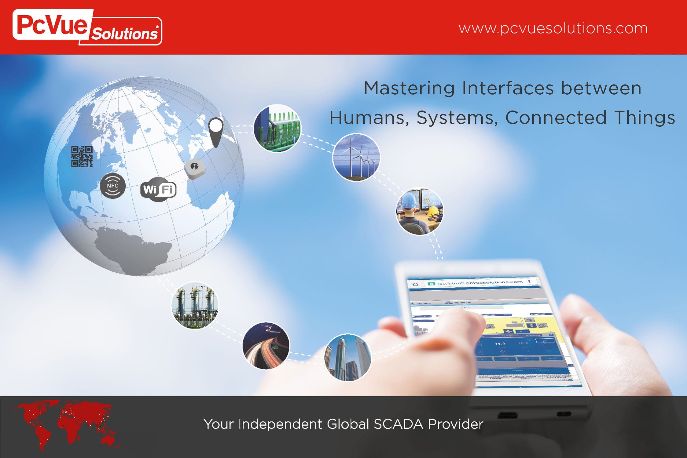 Software HMI - PcVue - ARC Informatique - de SCADA