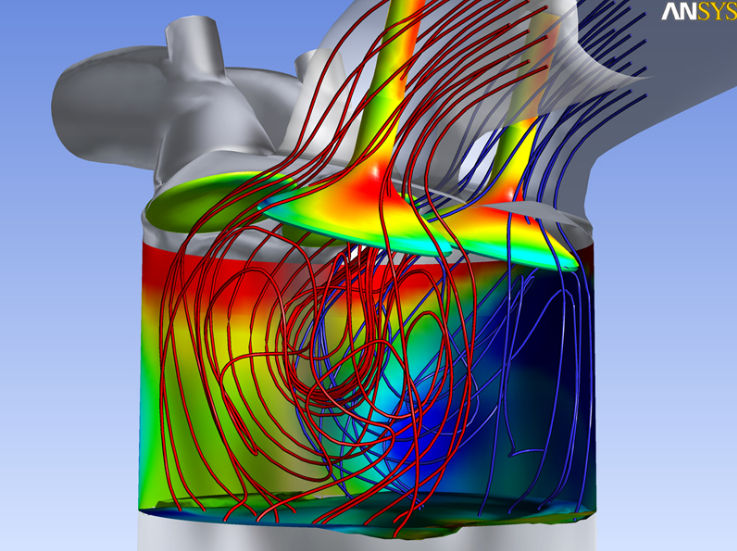 Software de diseño - Ansys Fluent - ANSYS - de postprocesamiento / de modelización / de CFD