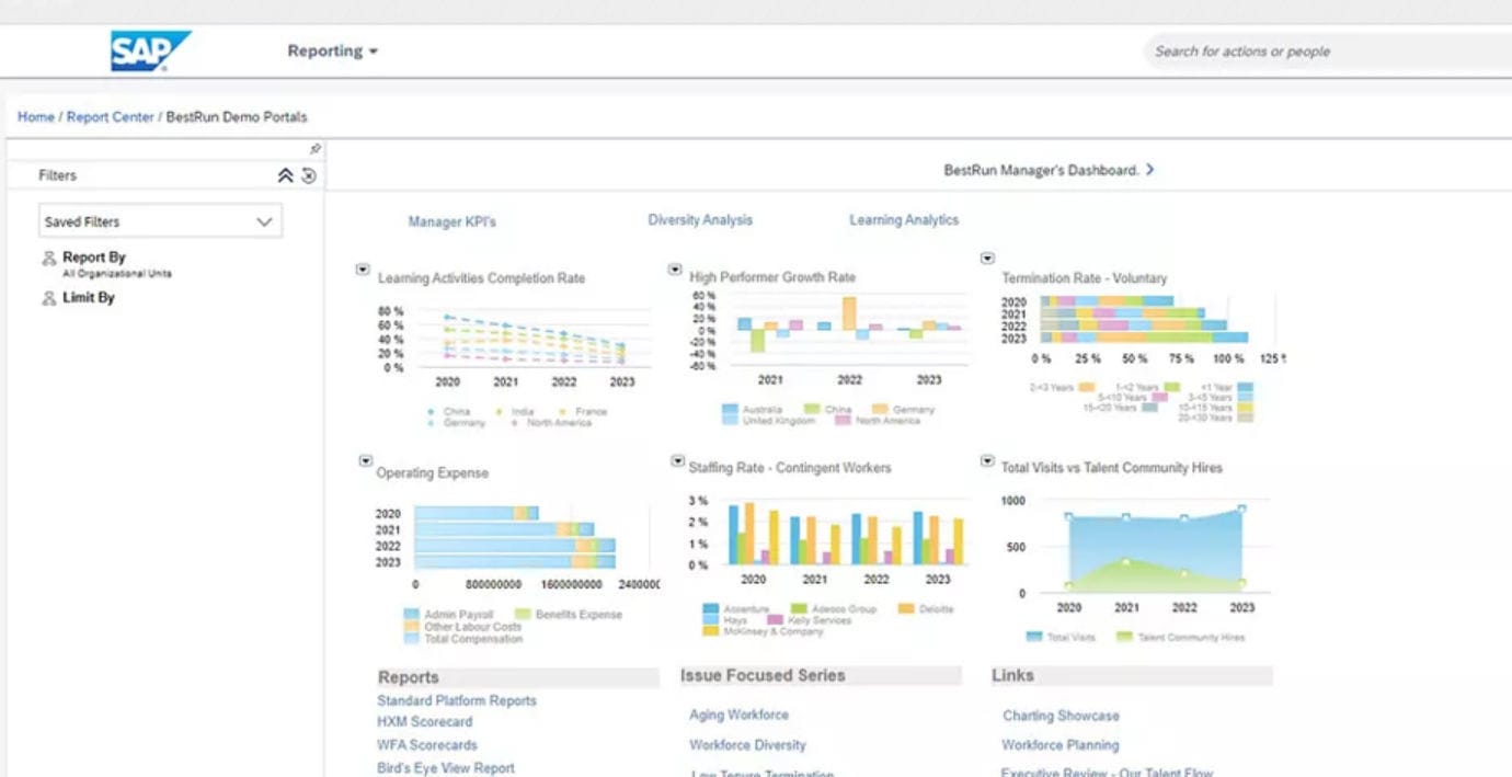 Software de gestión de recurso humano - Human capital management - SAP ...