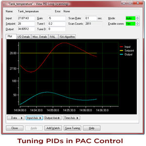 Software configuración - PACMANAGER - Opto 22 - de tarjetas de E/S / para PAC