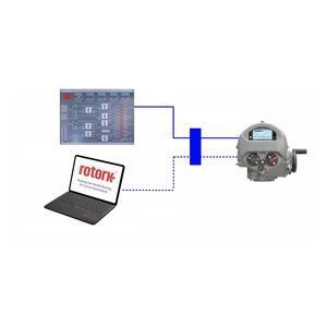 Pasarela de comunicación - Modbus - Rotork - Modbus / Modbus RTU