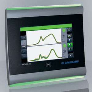 Sistema de supervisión para cuadro de distribución - Brankamp ECO 200 ...