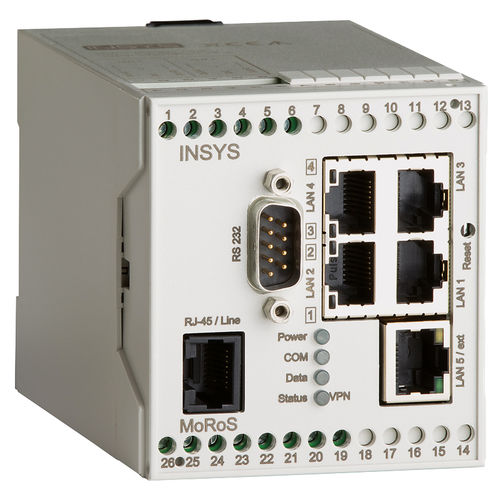 Router de comunicación - MoRoS Modem - INSYS MICROELECTRONICS GmbH - de ...