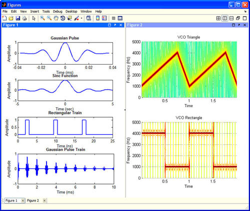 Software para tratamiento de señal - Signal Processing Toolbox™ - The ...
