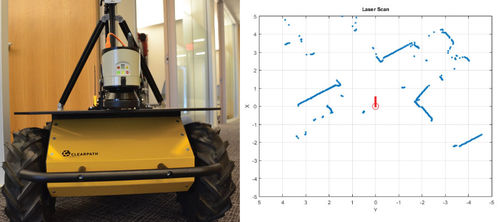 Software de prueba - Robotics System Toolbox™ - The MathWorks - de ...