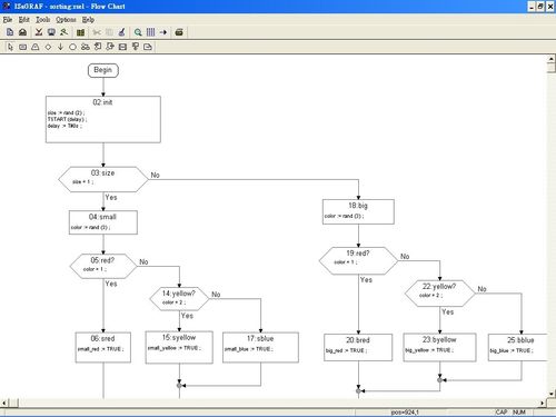 Software de programación - ISaGRAF - ICP-DAS - de autómata programable / Windows