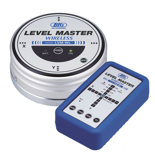 Controlador de nivel - Level Master Series - BIG KAISER