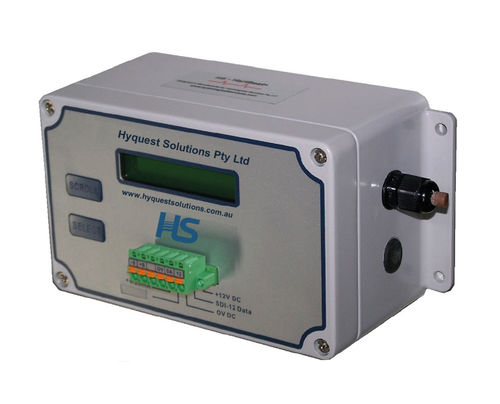 Módulo de interfaz HART - HTB1Plus - KISTERS - HyQuest Solutions - Modbus