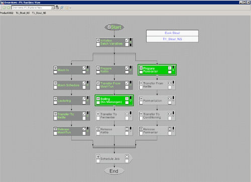 Software de calidad - Recipe editor - ABB Control Systems - de mando ...