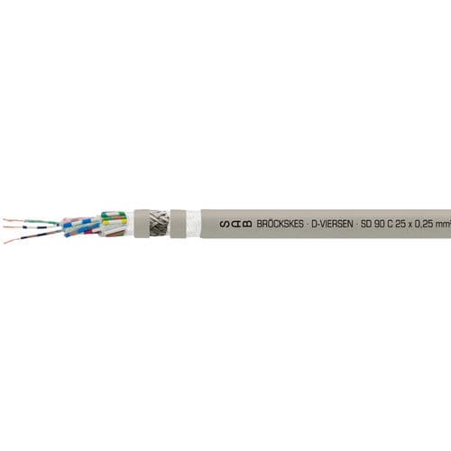 Cable eléctrico de datos - SD 90 C - SAB BROECKSKES GMBH & Co. KG - DIN / aislado / resistente ...