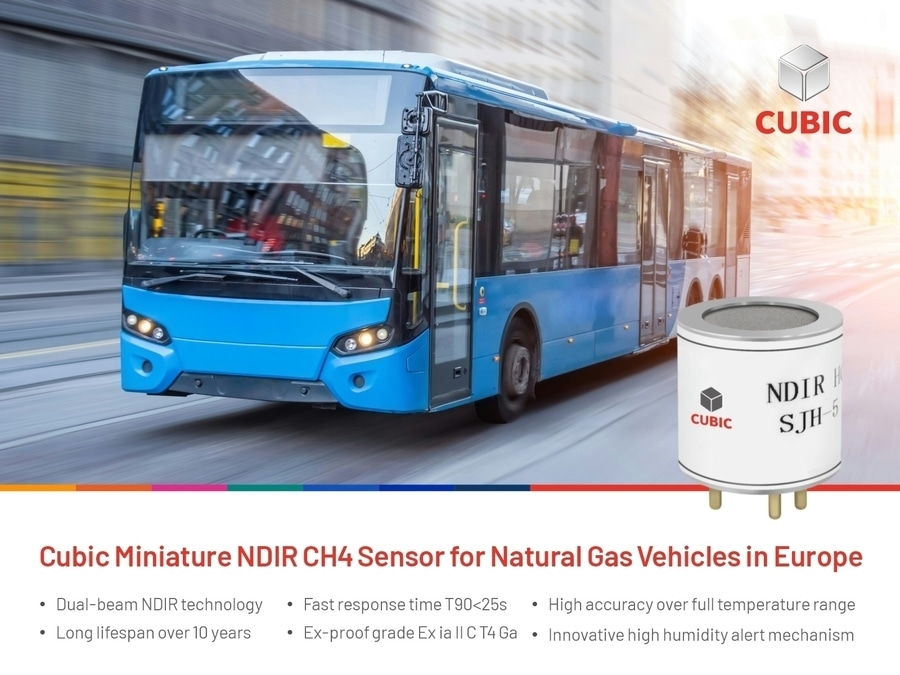 Sensor NDIR CH4 cúbico en miniatura para vehículos de gas natural en ...