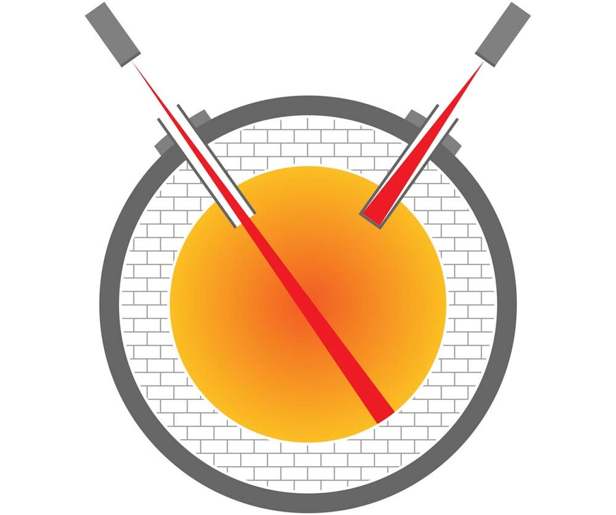 El termómetro de infrarrojos ATEX monitoriza el proceso de recuperación ...