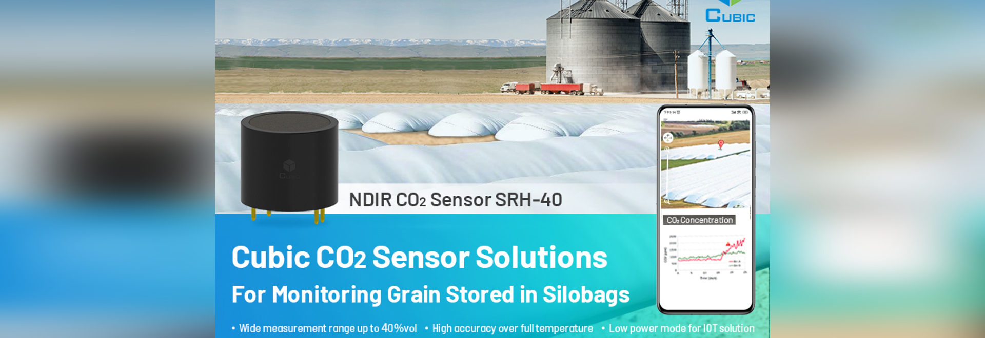 Soluciones de sensores de CO2 cúbicos para la industria agrícola de ...