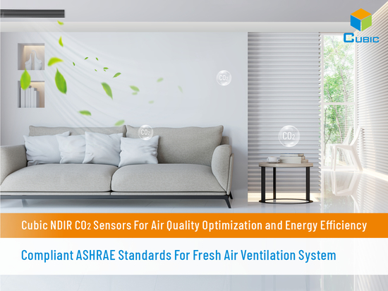 El sensor NDIR cúbico de CO2 de alta precisión cumple la nueva norma ...