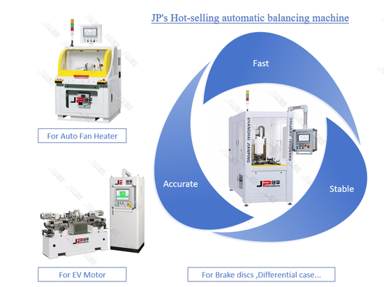 Máquina equilibradora de doble accionamiento 30T - Pan Chuan Lu, Bao ...