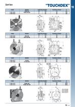 TOUCHDEX - OML - Catálogo PDF | Documentación técnica | Brochure