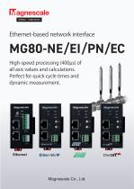 Módulo de interfaz RS-232 - MG80 - Magnescale Europe GmbH - Ethernet / serie / ProfiNet