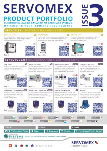 Todos los catálogos y folletos técnicos SERVOMEX