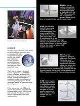 LIGHTNIN Impellers - LIGHTNIN - Catálogo PDF | Documentación técnica ...