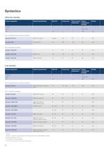Aerospace Selector Guide - Huntsman Advanced Materials - Catálogo PDF ...