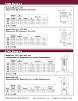 PRODUCT CATALOG - Temprite - Catálogo PDF | Documentación técnica ...