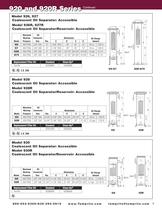PRODUCT CATALOG - Temprite - Catálogo PDF | Documentación técnica ...