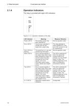 VAMP 265M motor differential protection relay - Vamp - Catálogo PDF ...