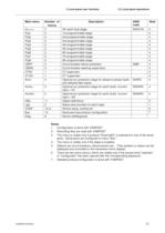 VAMP 265M motor differential protection relay - Vamp - Catálogo PDF ...