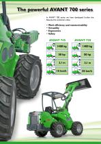 AVANT 700 series - Avant Tecno Oy - Catálogo PDF | Documentación ...