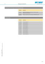 WIWA accessories-catalogue - WIWA - Catálogo PDF | Documentación ...